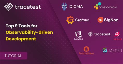 Use Tracetest For Observability Driven Development