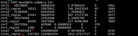 mosdepth global dist txt third column · issue 158 · brentp mosdepth