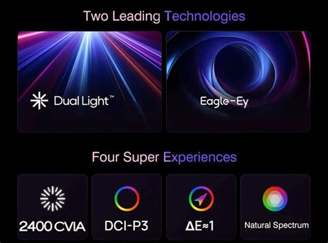 Máy chiếu Xgimi H Pro K công nghệ siêu ánh sáng hỗn hợp