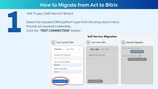 Migrate From Act To Bitrix PPT