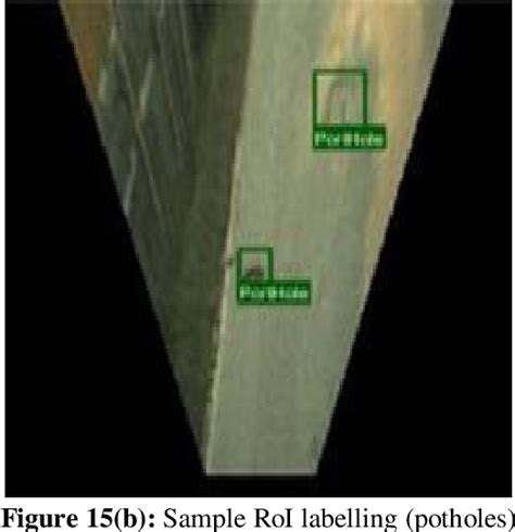 Figure 15 From Fast Region Convolutional Neural Network Lane And Road