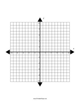 What Is Quadrant Definition Coordinate Graphs Sign 48 OFF