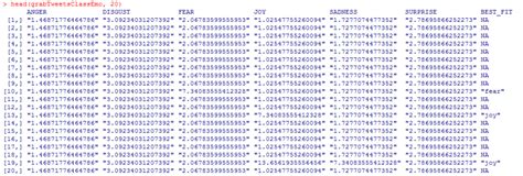 bermain twitter dengan r part 6 sentiment analysis dengan naive