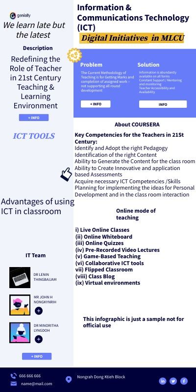 Info Graphic Sample Genially