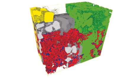Advanced Platform For Multiscale Digital Rock Physics Zeiss