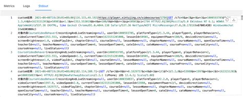 Flink 界面知识总结available Task Slots Csdn博客