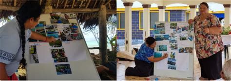 The Research Team Facilitating The Photo Elicitation Activity