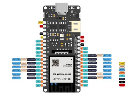 Firebeetle Esp32 E Iot Microcontroller With Header Supports Wi Fi Blu