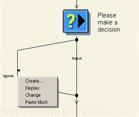 What Is Workflow And Simple Example On Workflow Fo SAP Community