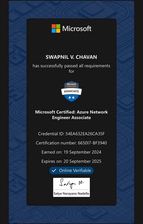 Swapnil Chavan On Linkedin Az Cloudcomputing Networking