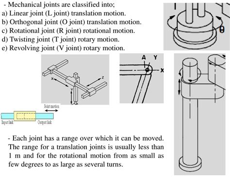 PPT CHPTER 5 Industrial Robotics PowerPoint Presentation Free Download ID 4987984