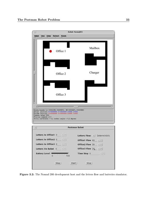 Hierarchical Problem Solving Using Reinforcement Learning Methodology