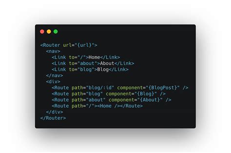 Svelte Routing Routing Library Made With Svelte