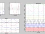 Subplotplus Enhanced Layout Matlab Subplot Function File Exchange Matlab Central