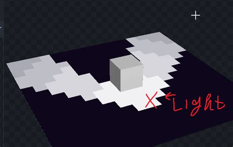 Problems With Making A Pixelated Shading Material Something Like A Toon Shader But Pixels