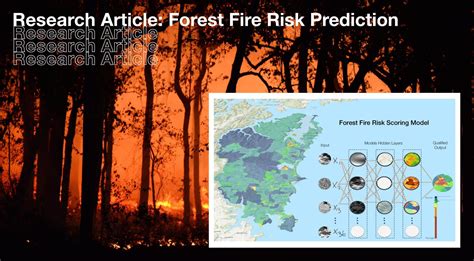 Forest Fire Risk Prediction A Spatial Deep Neural Network Based Framework Mcgregor Coxall