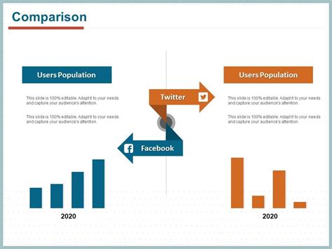 Qualitative Concept Testing Comparison Ppt PowerPoint Presentation Professional Show PDF