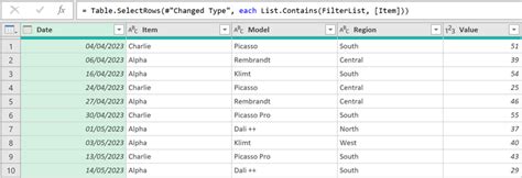 how to filter by a list in power query 4 methods