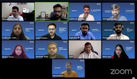 Jeevitha D J On Linkedin Dataanalytics Careerdevelopment Learning