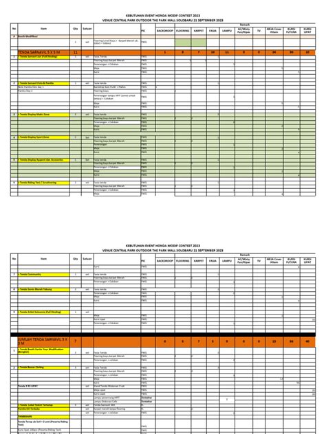 Checklist Hmc Java Series 2023 Frontline Update 6 Sept Pdf