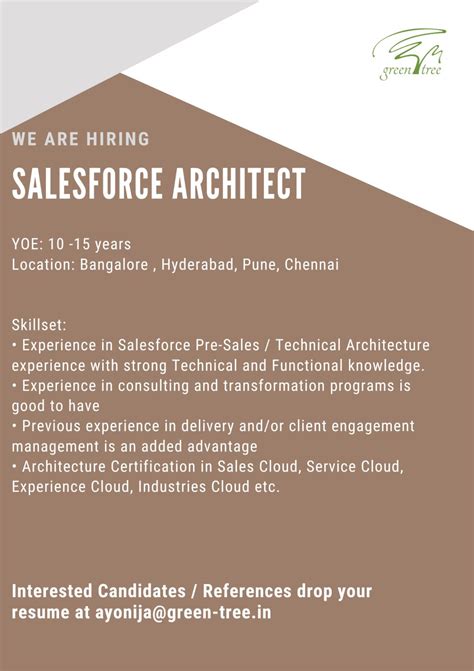 Greentree Advisory Services Pvt Ltd On Linkedin Saleforcearchitecture Salesforcearchitect