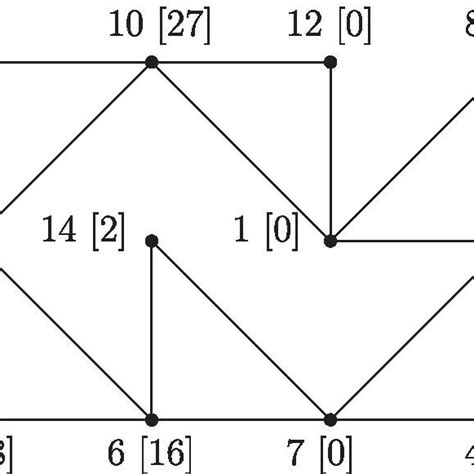 A Possible Geometric Representation Of The Simplified Conflict Graph In
