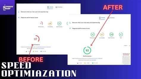on linkedin websiteoptimization webperformance