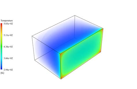 Passive Ventilation By Pcm Ansys Fluent Cfd Simulation Tutorial Mr Cfd