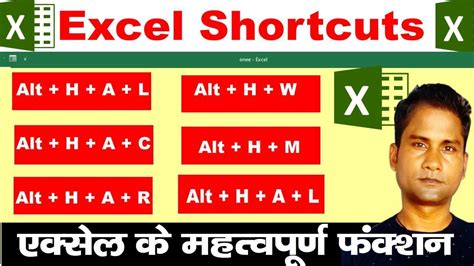 Most Important Shortcut Keys Of Ms Excel Excel Shortcuts Use Of Function Keys Youtube