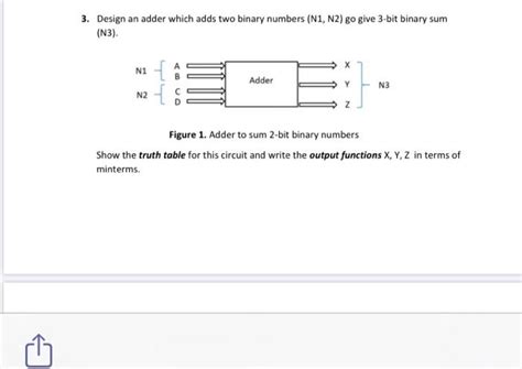 Solved Design An Adder Which Adds Two Binary Numbers N Chegg