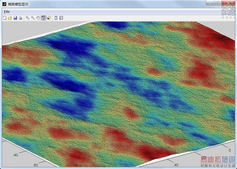 在matlab或是vb中建立海浪模型再导入feko Feko教程