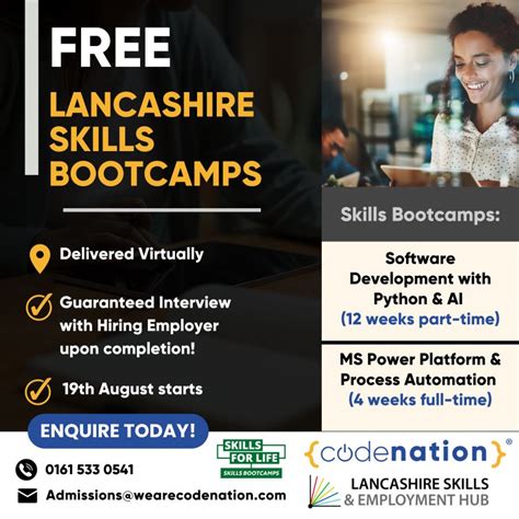 Wearecodenation Skillsbootcamps Creatingemployabletalent