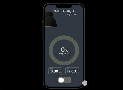 Home Monitoring Dashboard UI Design By Ece On Dribbble