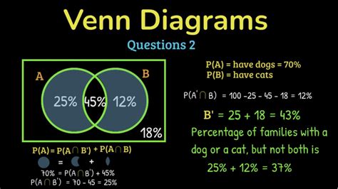 Probability Venn Diagrams Questions 2 YouTube