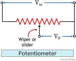 Difference Between Potentiometer And Rheostat With Comparison Chart Circuit Globe