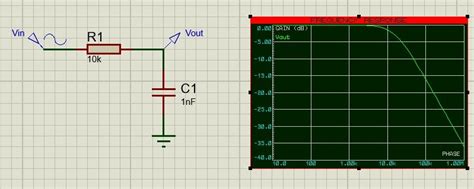 discrepancy between proteus and matlab r computerengineering