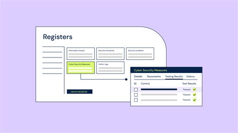 Pspf 2025 Explained Key Updates And How To Achieve Smarter Compliance