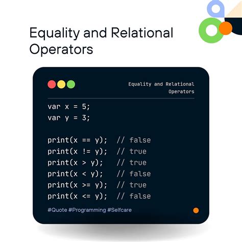 Welcome To — Your Ultimate Online Flutter Coding And