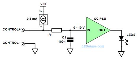Dimmable Mains PSU Control LEDnique