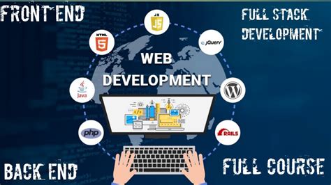 web development full course learn web development from scratch front