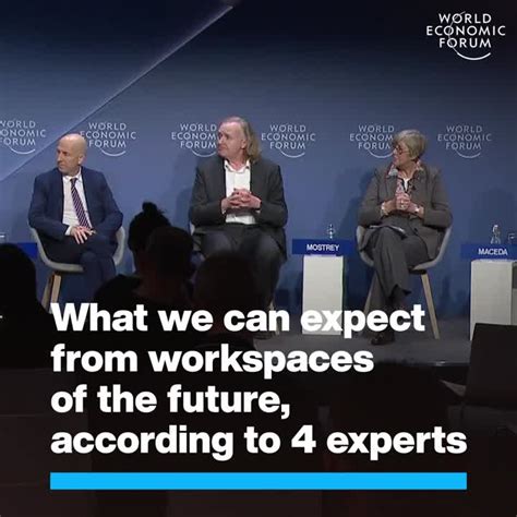 Yiannis Mantziaris On Linkedin Future In Workplaces And Hybrid Working Models