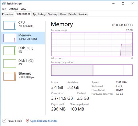 Windows 10 66gb Memory Usable Out Of 16gb Memory Solved Windows 10