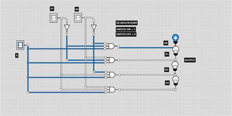 Solved Laboratory Experiment No6 Realize And Verify Multiplexer Course Hero