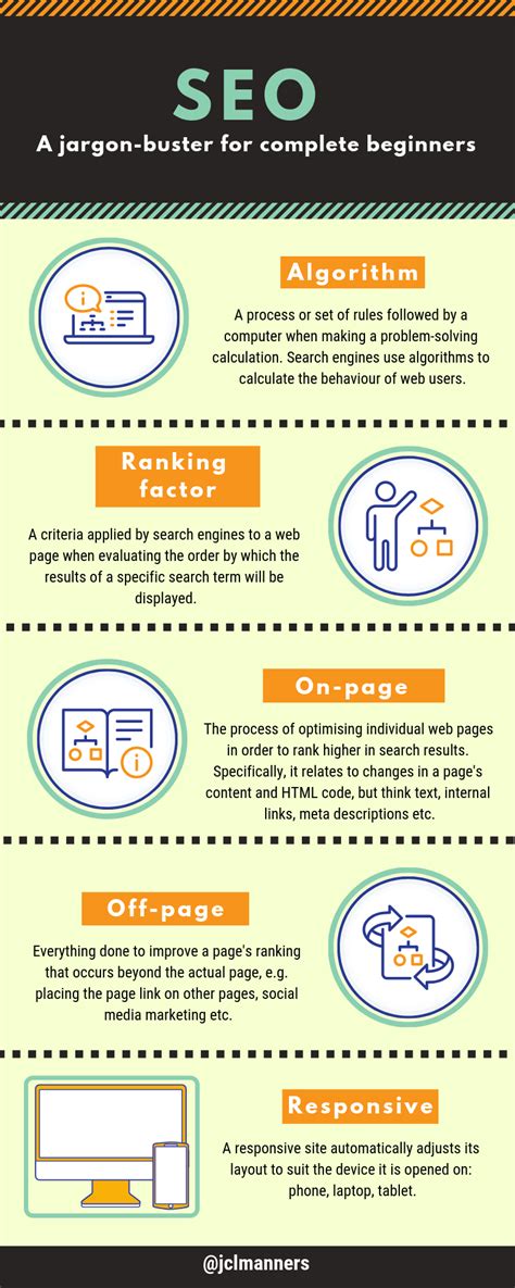 6 Simple SEO Hacks For Complete Beginners K Design Co