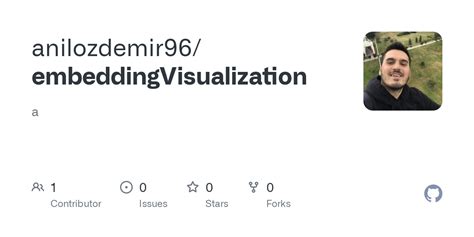 GitHub Anilozdemir EmbeddingVisualization A