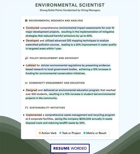 2 Environmental Scientist Resume Examples For 2025 Resume Worded
