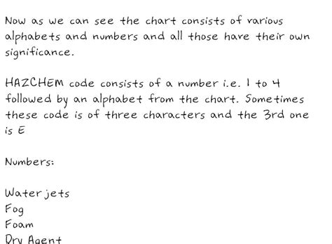 [solved] What Is Hazchem Code And The Objective Of Hazchem Code Guide Course Hero