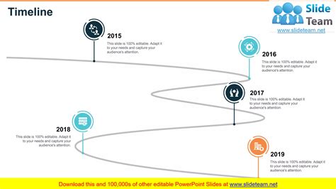 Itil Framework Powerpoint Presentation Slides Pdf