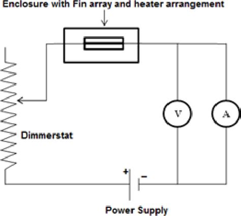 Figure 2 From Fin Spacing Optimization For Isothermal Rectangular Polished Aluminum Fins On A