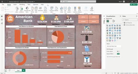 Guria Jaiswal On Linkedin This Dynamic Theme Based Dashboard Is